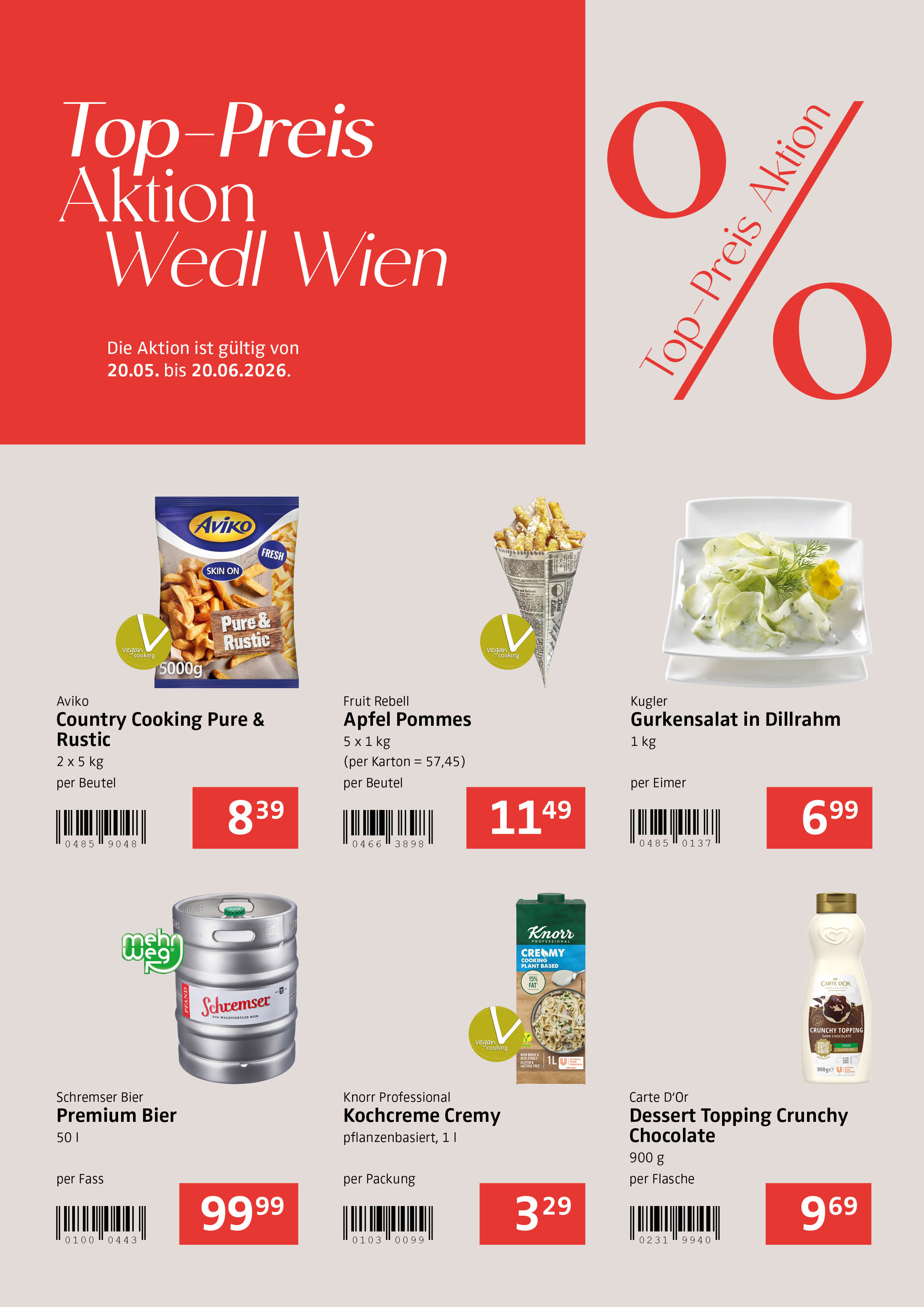 Wedl Wien